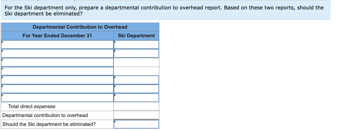 Solved The Ski department reports sales of $620,000 and cost | Chegg.com