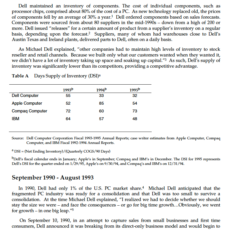 RICHARD RUBACK Dell's Working Capital Dell Computer | Chegg.com