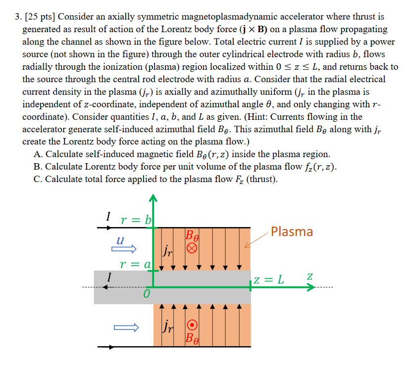 Solved 3. [25 pts] Consider an axially symmetric | Chegg.com