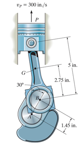 Solved 16-75. Piston P moves upward with a velocity of | Chegg.com