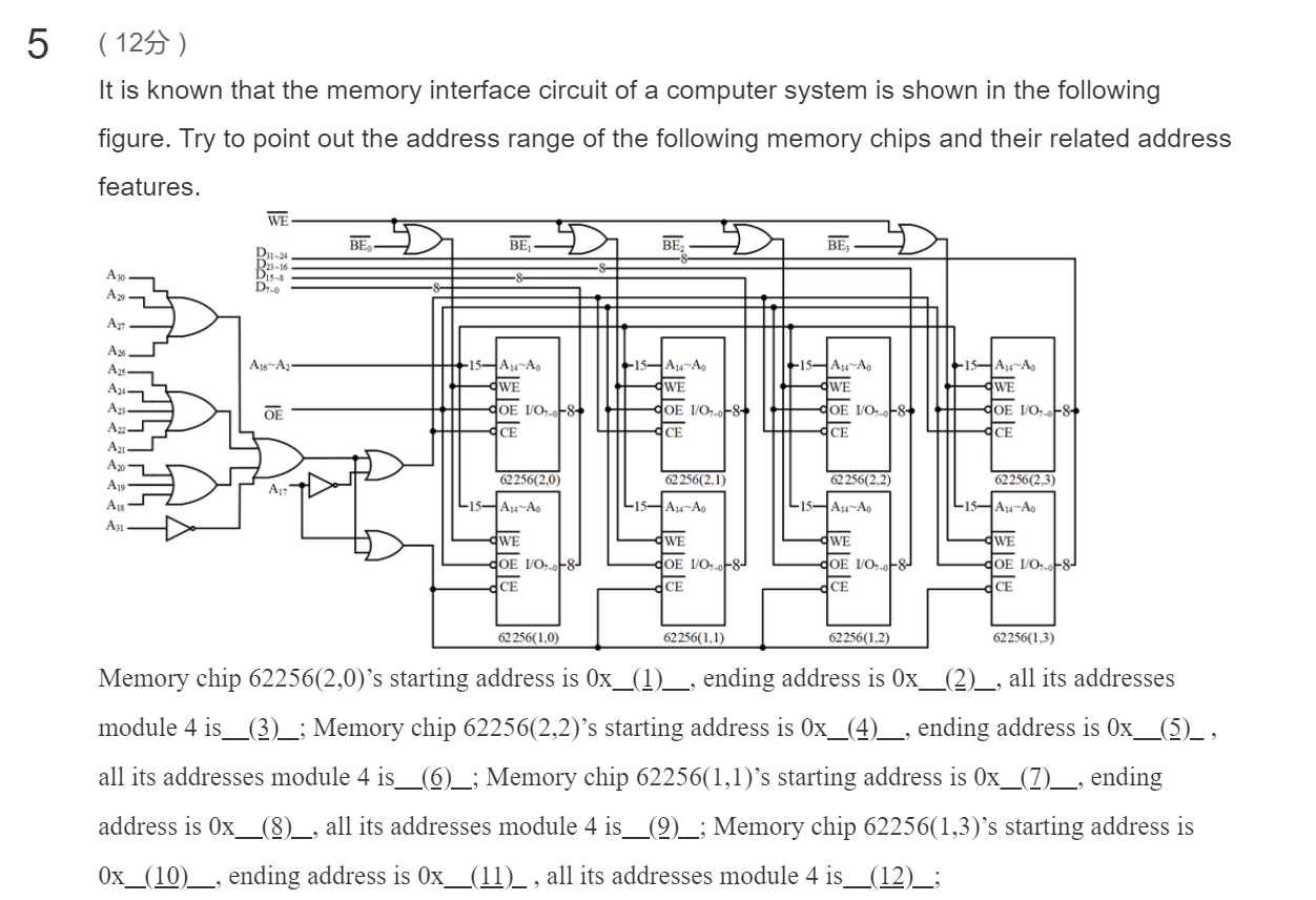 Solved 5 (125) It is known that the memory interface circuit | Chegg.com