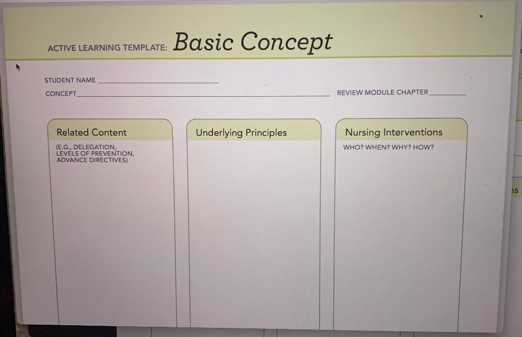 Solved Basic Concept ACTIVE LEARNING TEMPLATE: STUDENT NAME | Chegg.com