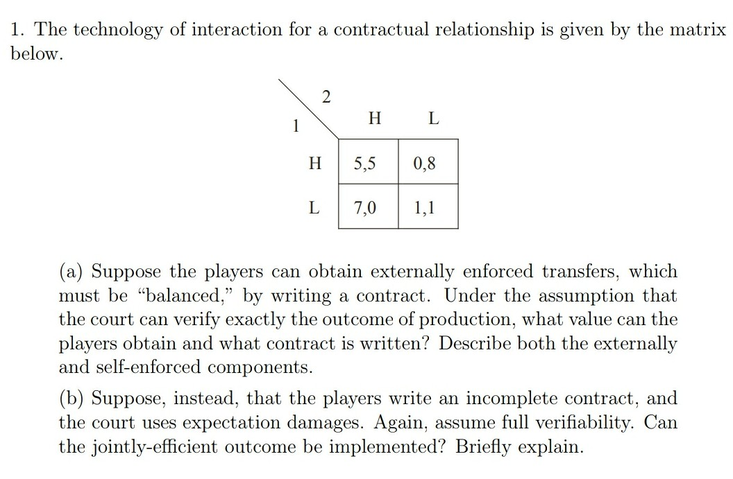 1. The technology of interaction for a contractual | Chegg.com