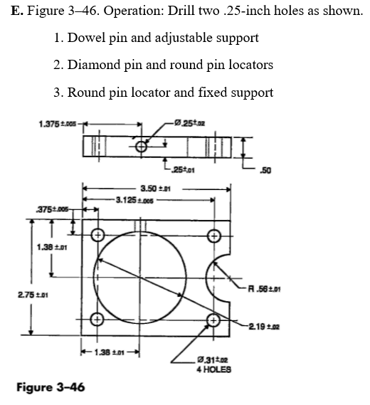 Solved Select the proper locator from the choices listed to | Chegg.com