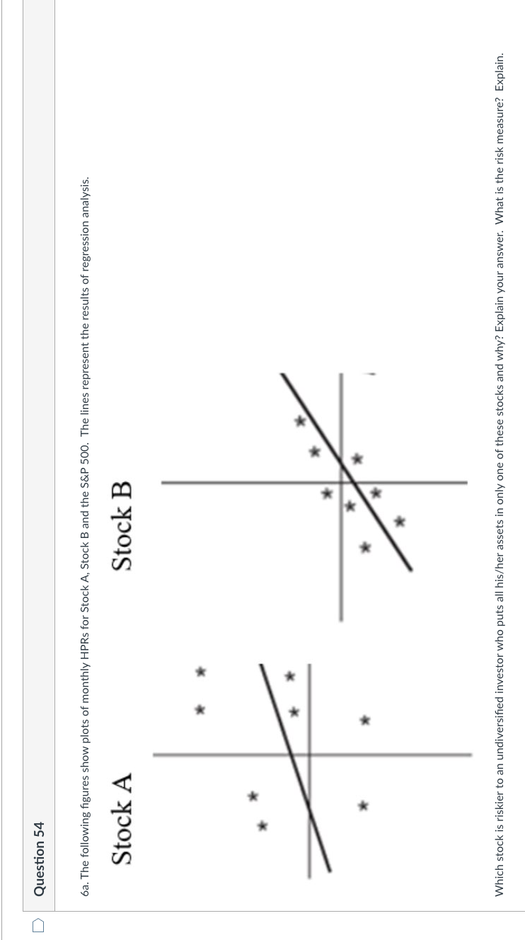 Solved 2 Part Question2 6b Which Stock Is Riskier To 