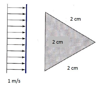 Solved A thin, equilateral triangular plate is immersed | Chegg.com