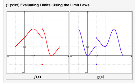 Solved (1 point) Evaluating Limits: Using the Limit Laws. | Chegg.com