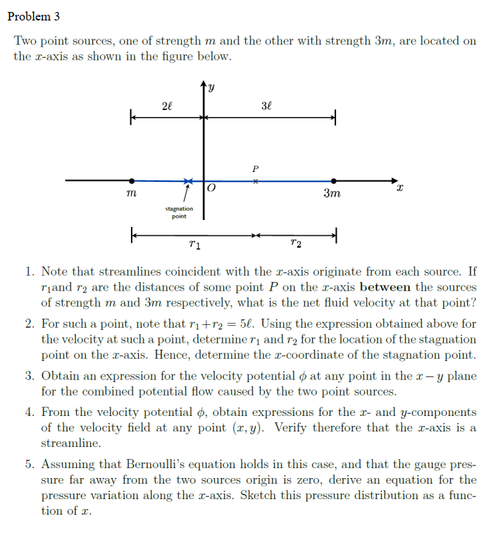Solved Problem 3 Two point sources, one of strength m and | Chegg.com