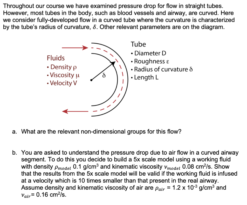 Solved Throughout our course we have examined pressure drop | Chegg.com