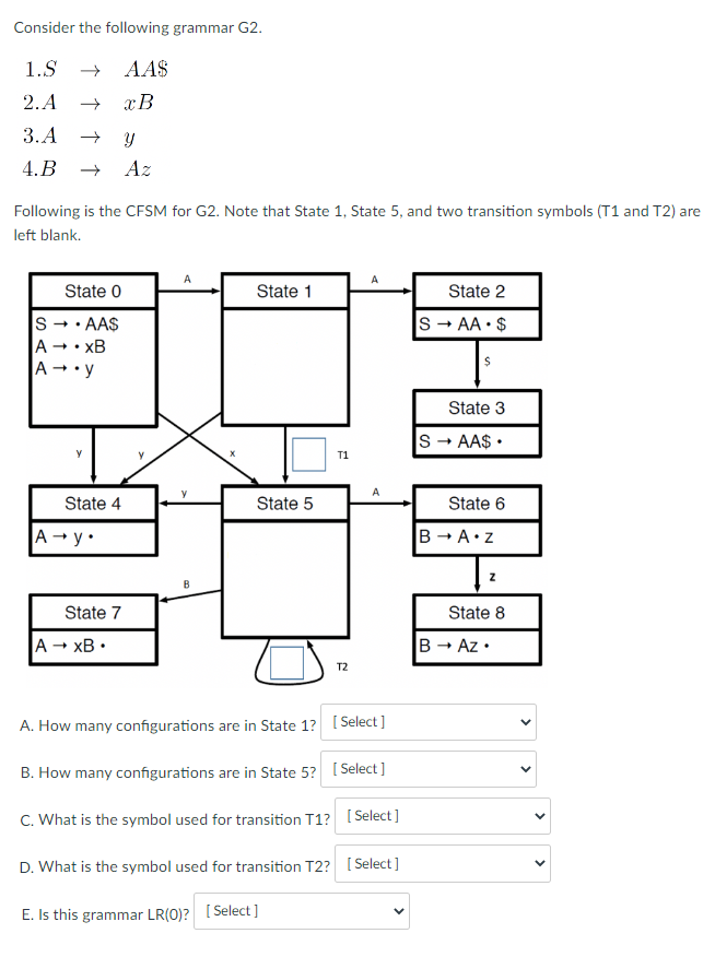Consider the following grammar G2. | Chegg.com