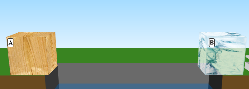 Solved There are two uniform blocks; wooden and brick—both | Chegg.com