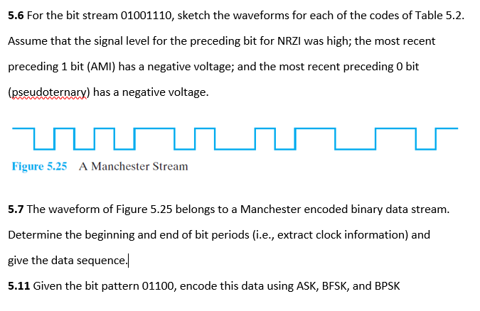 Table 5.2 Definition of Digital Signal Encoding | Chegg.com