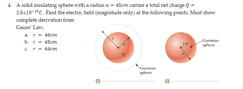 Solved A solid insulating sphere with a radius a=45 cm | Chegg.com
