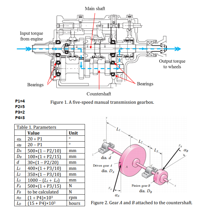 Solved Main shaft 10-01 Input torque from engine Output | Chegg.com