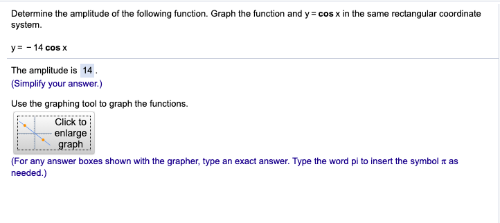 Solved Determine the amplitude of the following function. | Chegg.com