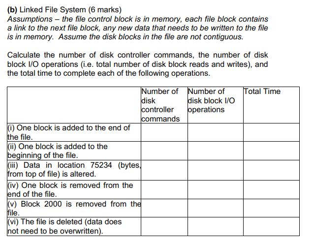 Question 2. (20 marks) Consider a file system where | Chegg.com
