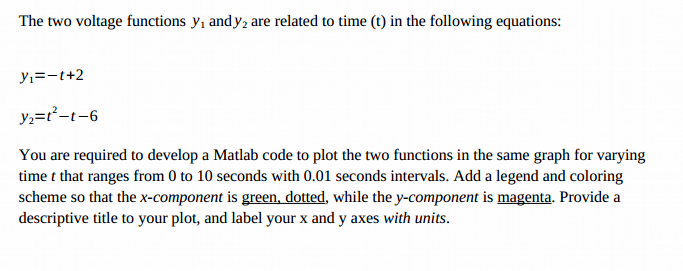 Solved The two voltage functions y, and y, are related to | Chegg.com