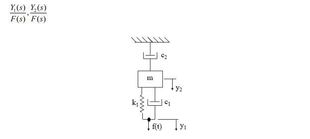 Solved Obtain the equation of motion of the linear | Chegg.com