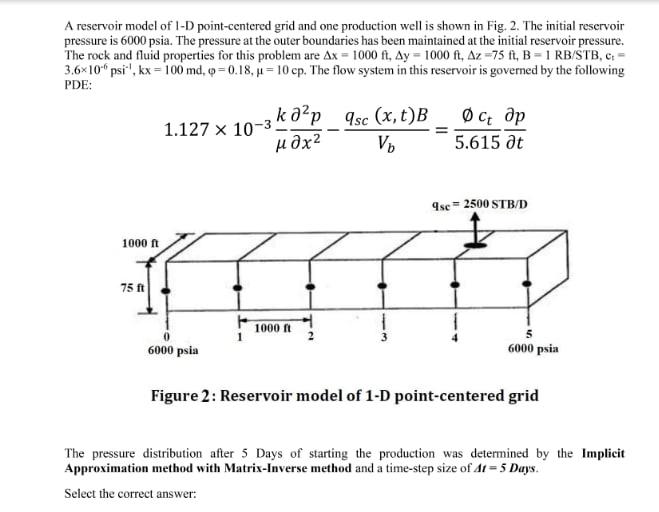Solved A reservoir model of 1-D point-centered grid and one | Chegg.com