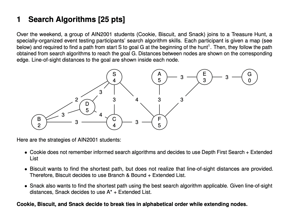 Solved Over the weekend, a group of AIN2001 students | Chegg.com
