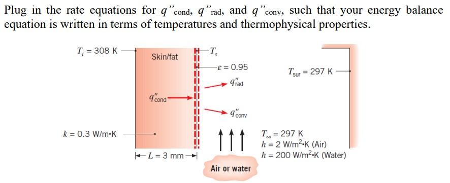 Solved Consider the control surface and the heat fluxes | Chegg.com