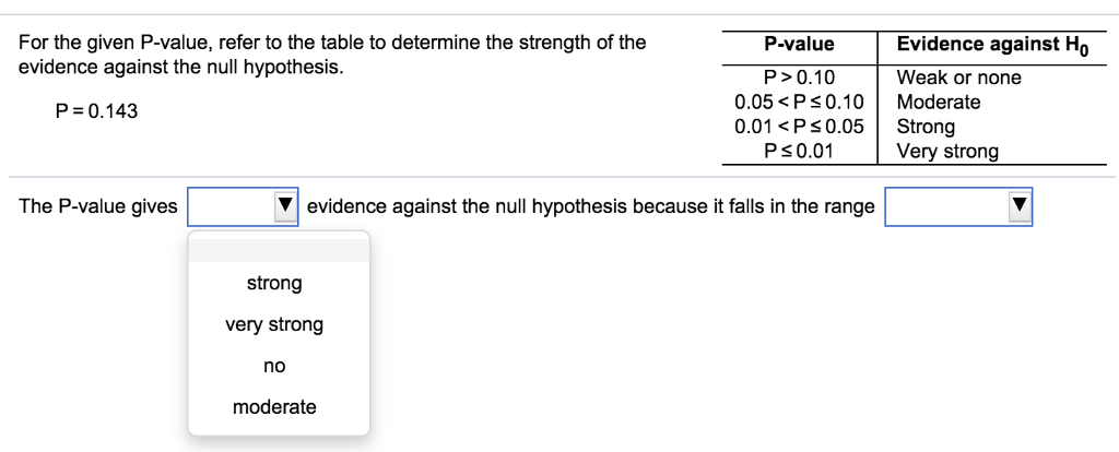 Solved For the given P-value, refer to the table to | Chegg.com