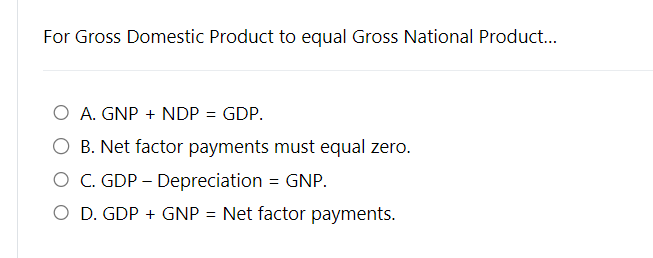 Gnp Formula