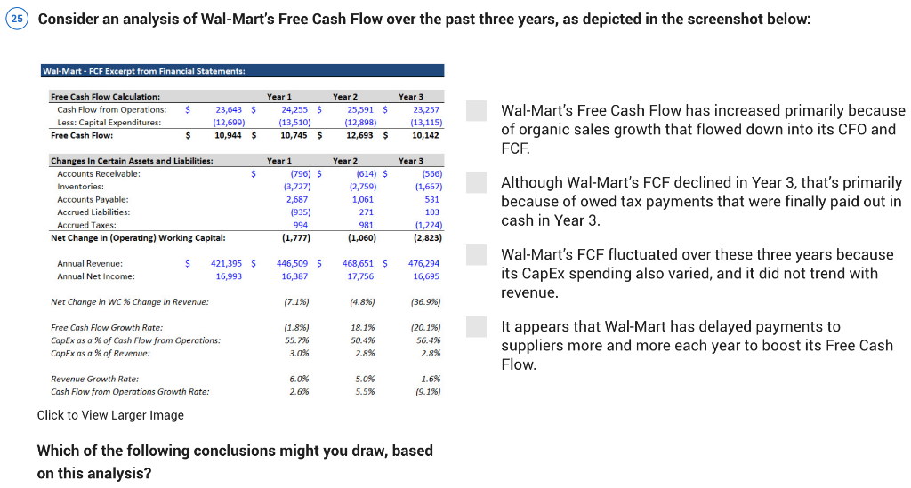 Solved Consider an analysis of Wal-Mart's Free Cash Flow | Chegg.com