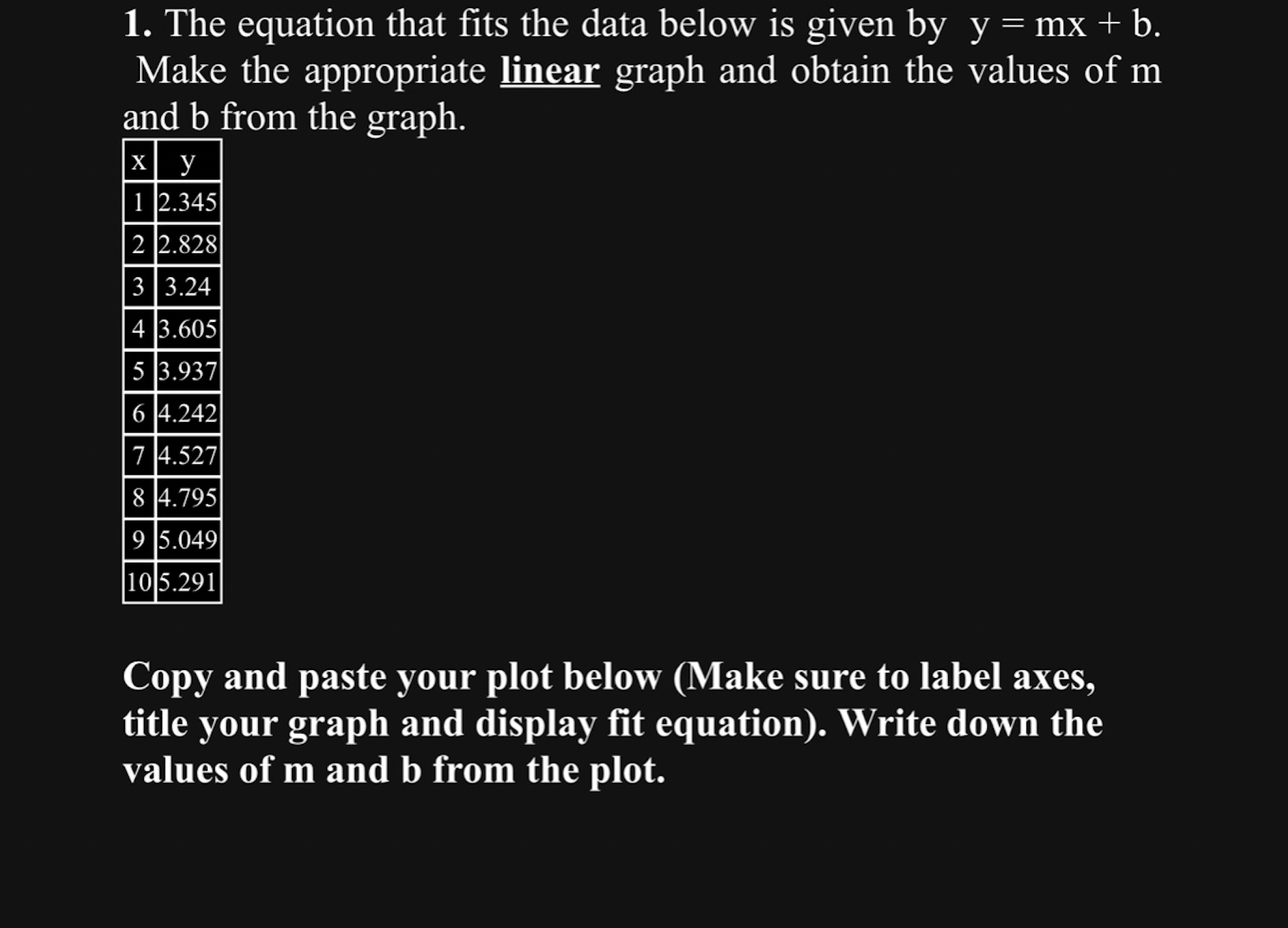 Solved 1. The equation that fits the data below is given by | Chegg.com