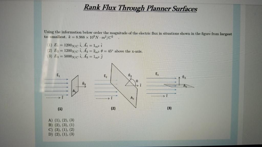 Solved Rank Flux Through Planner Surfaces Using the | Chegg.com