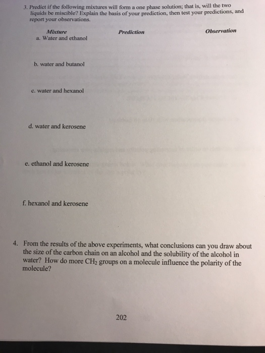 Solved A. Paper Chromatography 1. List below the solvent | Chegg.com
