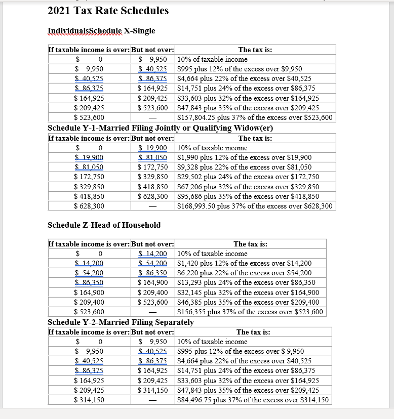 Solved 2021 Tax Rate Schedules IndividualsSchedule X-Single | Chegg.com