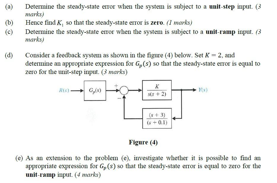 Solved A system with a pre-gain, K , and unity feedback is | Chegg.com
