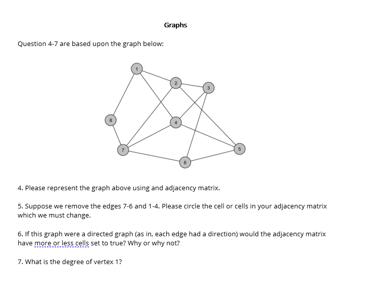 Solved Graphs Question 4-7 are based upon the graph below: | Chegg.com