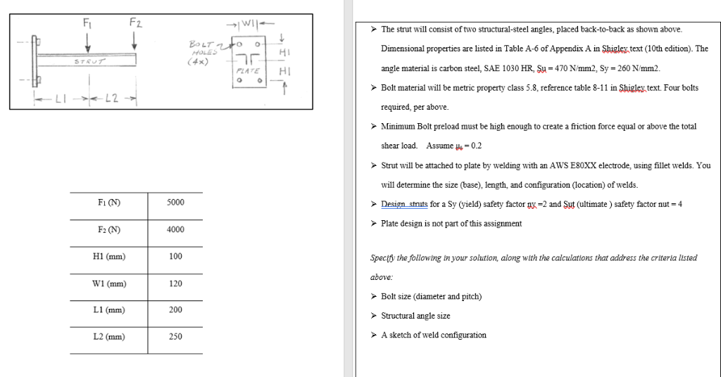 The strut will consist of two structural-steel | Chegg.com