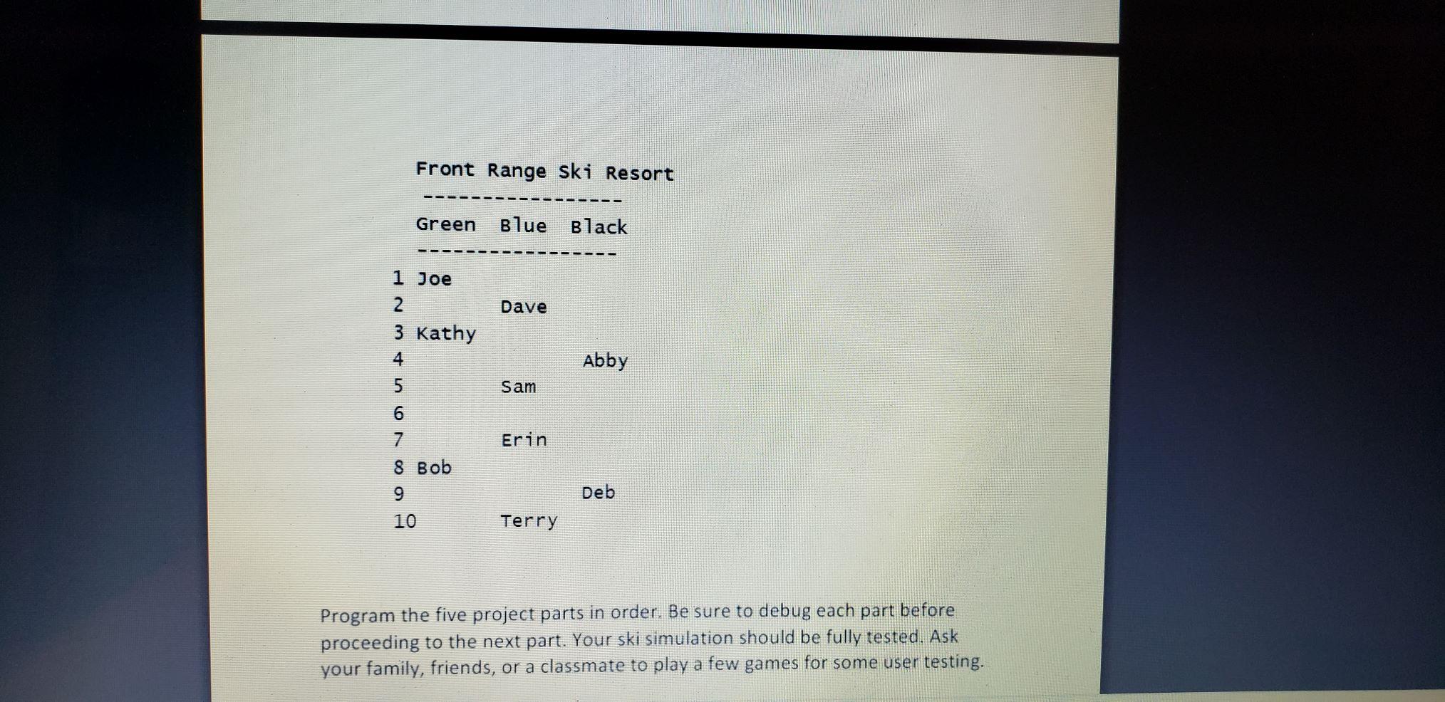 Ski Slope Project for CSC 119 This project consists | Chegg.com