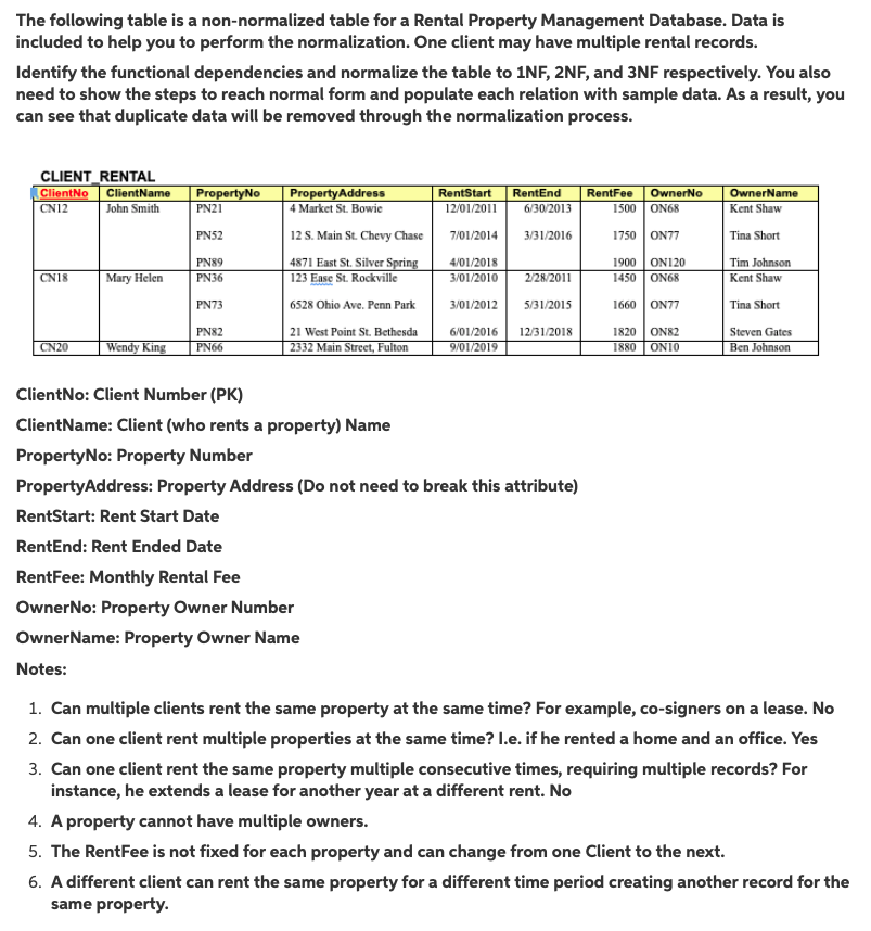 Solved The following table is a non-normalized table for a | Chegg.com