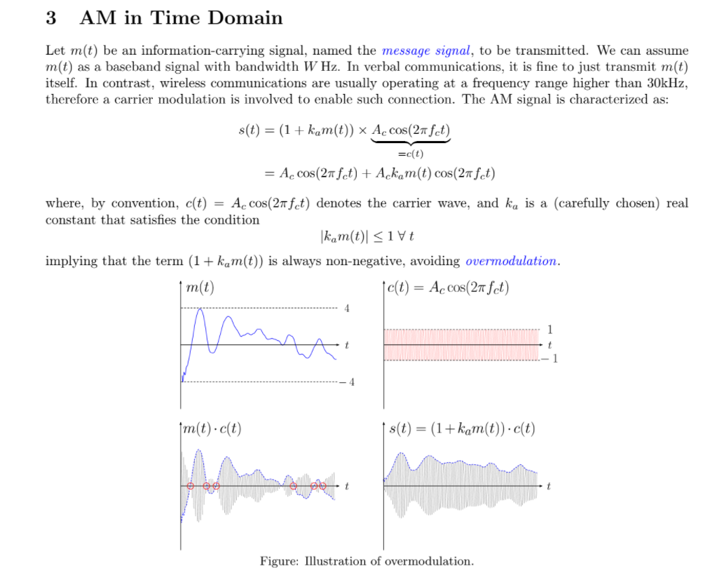 Solved 3 AM in Time Domain Let m(t) be an | Chegg.com