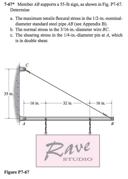 Solved 7-67* Member AB supports a 55-lb sign, as shown in | Chegg.com