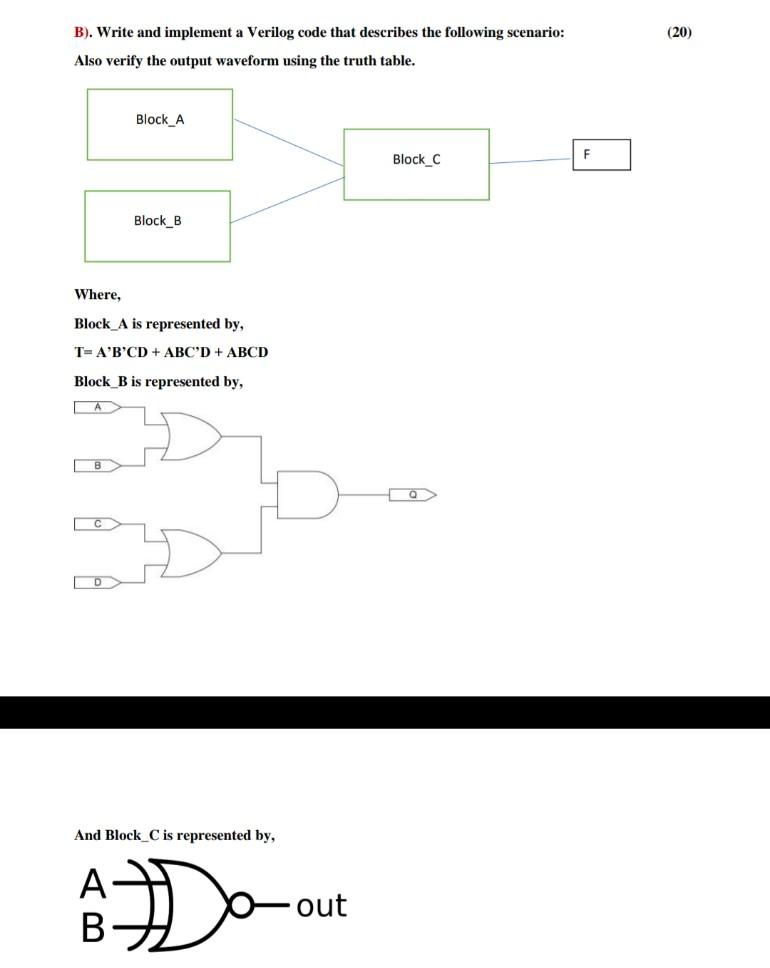 Solved (20) B). Write and implement a Verilog code that | Chegg.com