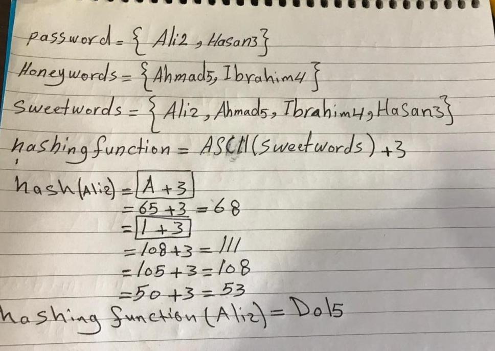 Solved NOTE: Using Triple DES (Data Encryption Standard) | Chegg.com