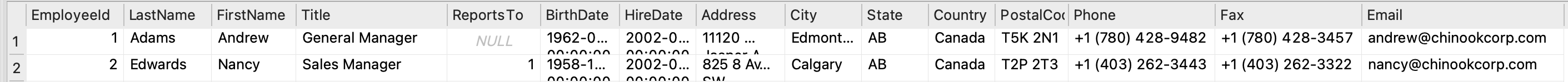 Solved You will need to use IS NULL and IS NOT NULL (look it | Chegg.com