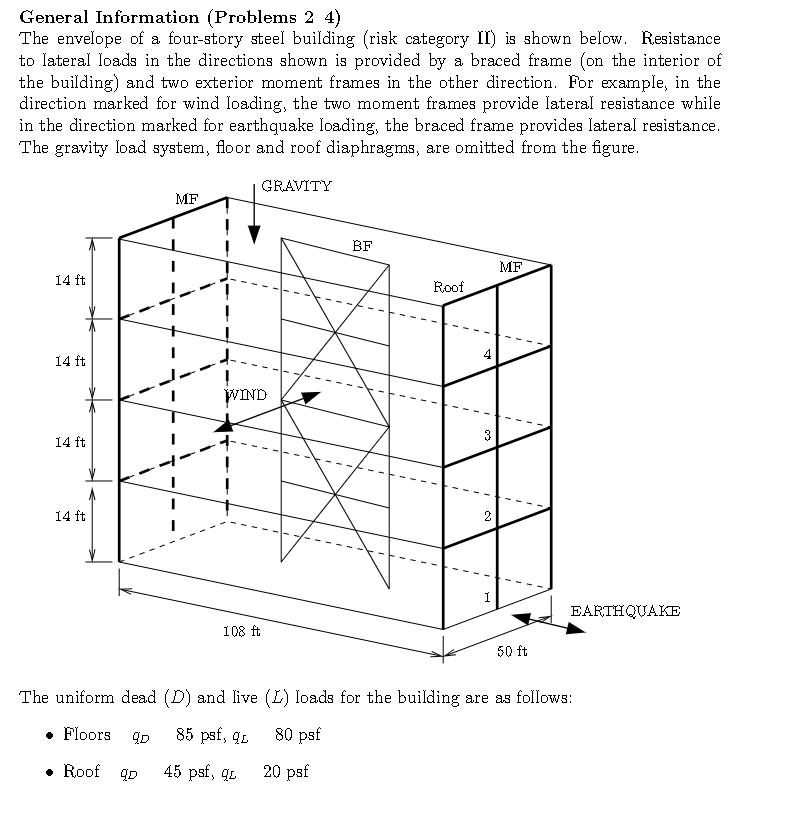 Solved General Information (Problems 2 4) The envelope of a | Chegg.com