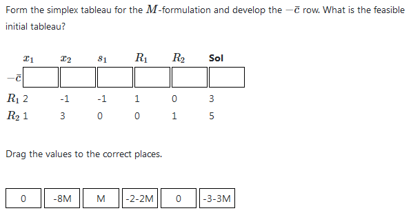 Solved max s.t. 3x1+2x22x1−x2≥3x1+3x2=5x1,x2≥0 Form the | Chegg.com