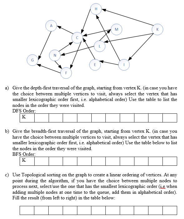 Solved H A M E a) Give the depth-first traversal of the | Chegg.com
