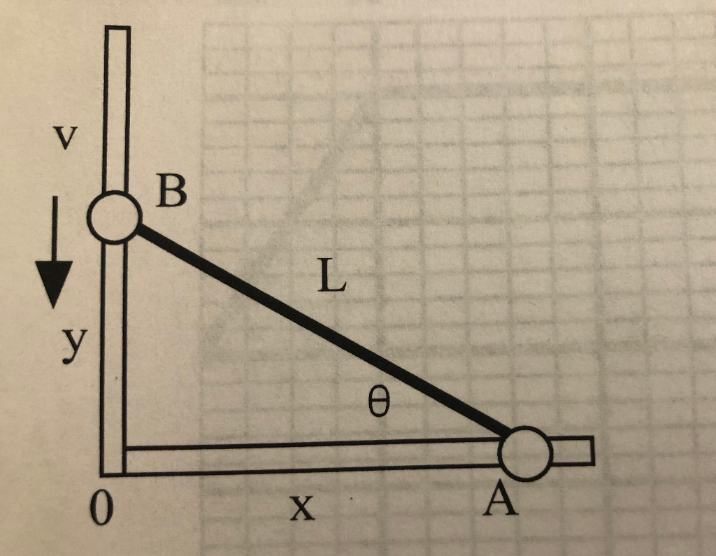 Solved Two objects, A and B are connected by a rigid rod | Chegg.com