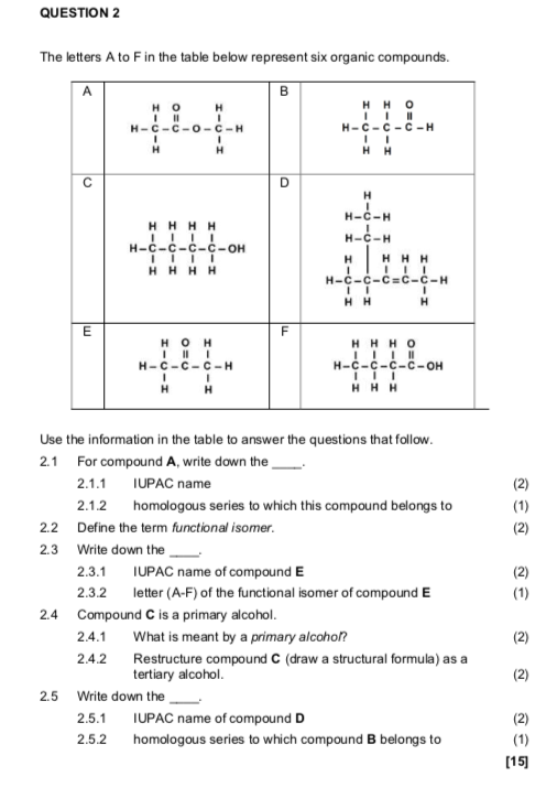 Solved The letters A to F in the table below represent six | Chegg.com