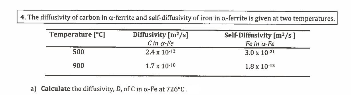 Solved 4. The diffusivity of carbon in a-ferrite and | Chegg.com