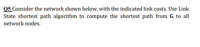 Solved Q5 Consider the network shown below, with the | Chegg.com