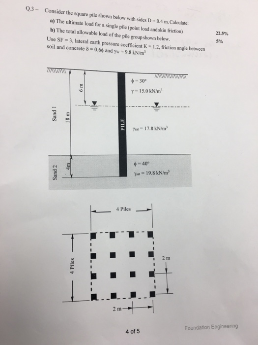 Solved Q.3-Consider the square pile shown below with sides D | Chegg.com